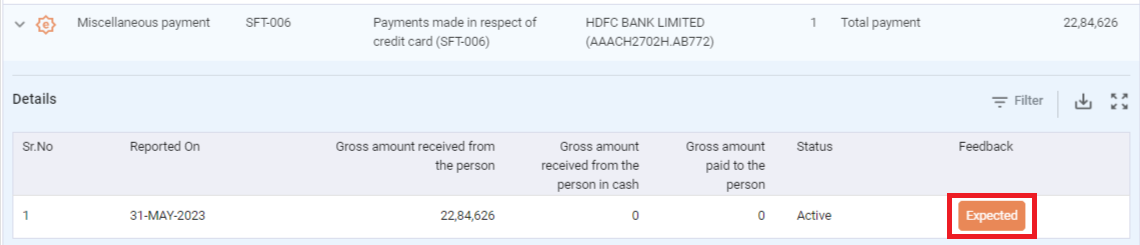Income Tax High-Value Transactions: Step by step guid to submit ...